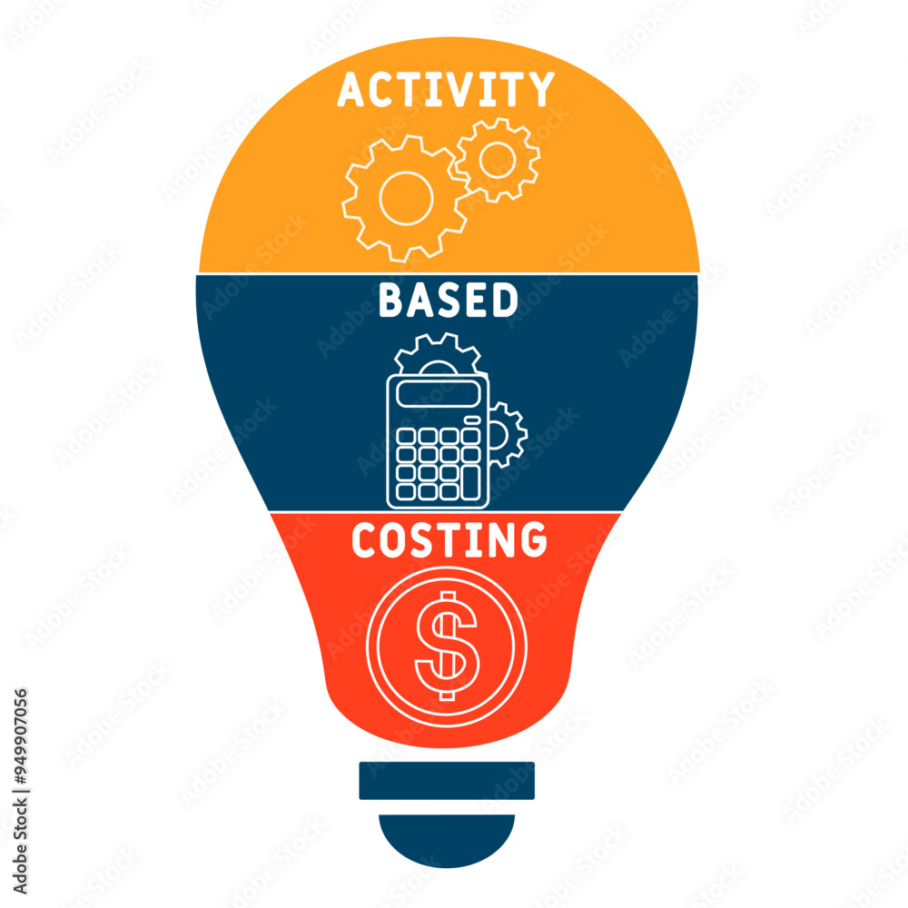 ABC - activity based costing acronym. business concept background ...