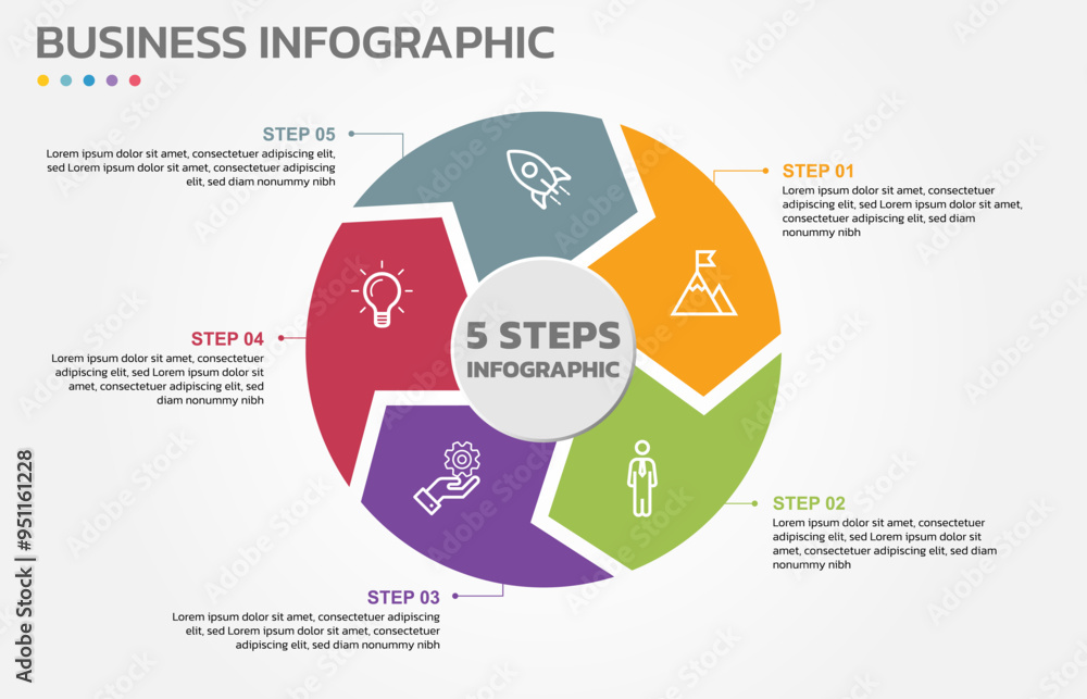Visual data presentation. Cycle diagram with 5 options. Pie Chart ...