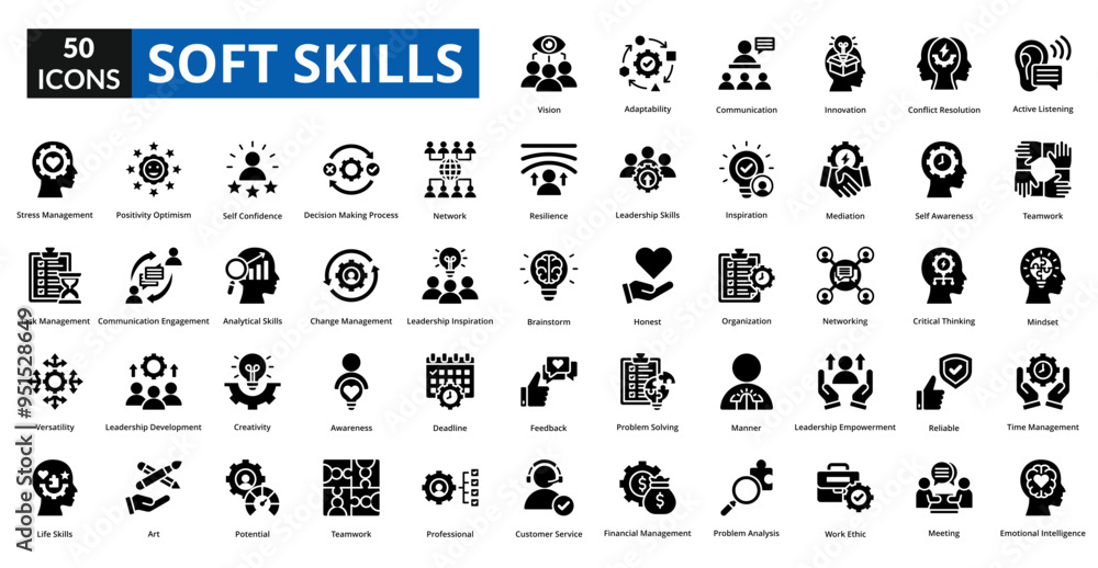 soft skills icon set collection. Active Listening, teamwork, Mindset, Time Management, Emotional ...