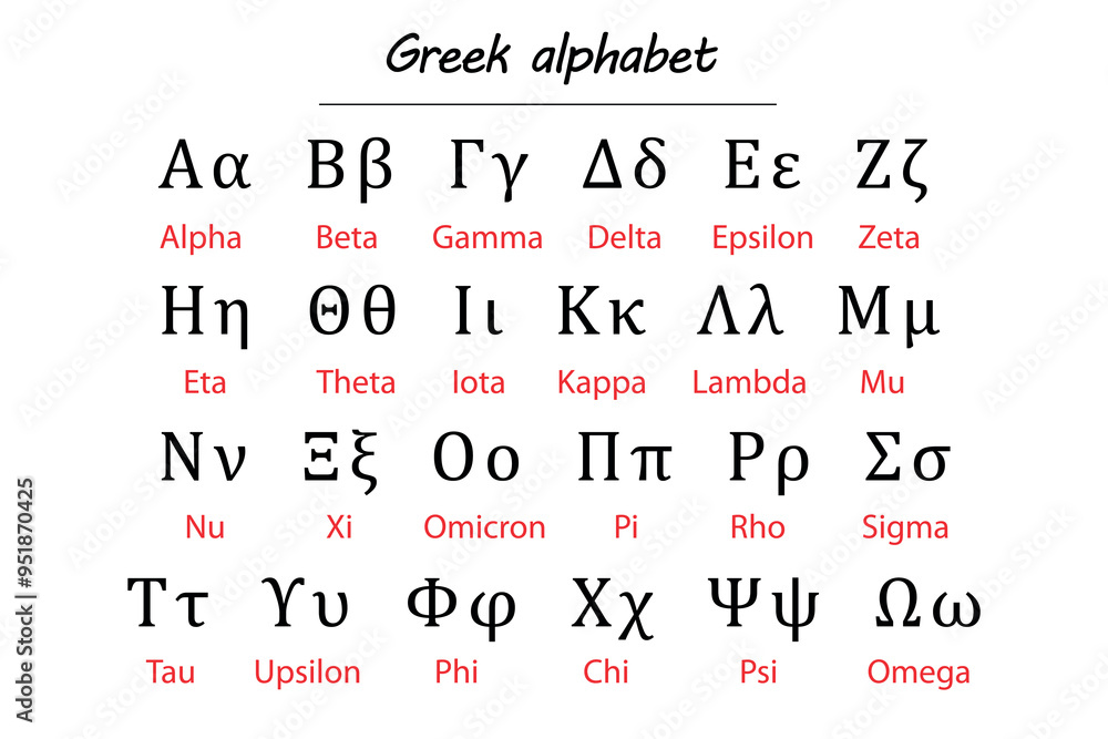 Poster Greek Alphabet Chart with Romanized Transliteration for Learning ...
