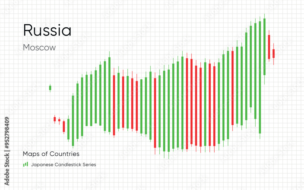 Russia map shown in a chart with bars and lines. Japanese candlestick ...