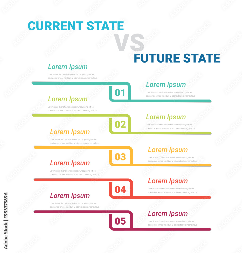 Comparative infographic, current versus future, comparison flow chart ...