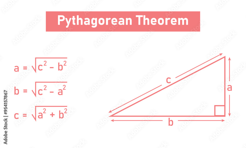 Pythagorean theorem in mathematics. Maths resources for teachers and ...