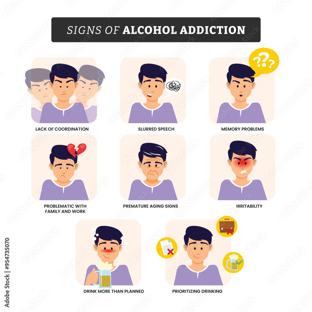 Alcohol addiction infographic medical poster education, labeled man ...