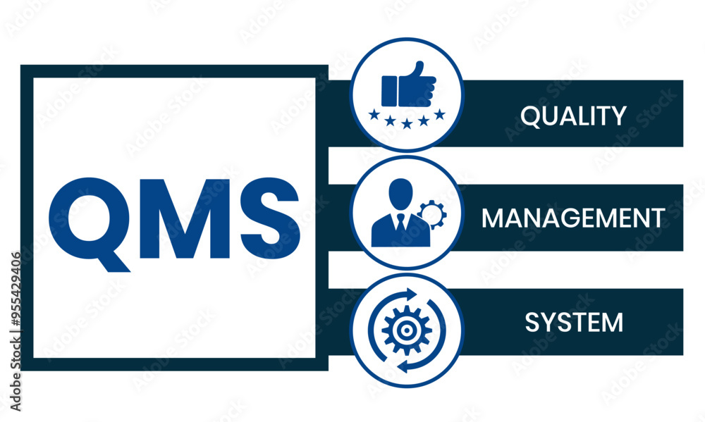 QMS - Quality Management System acronym. Business concept background ...