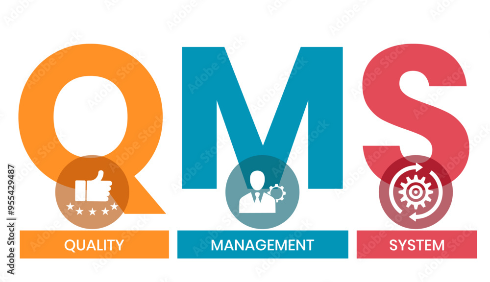 QMS - Quality Management System acronym. Business concept background ...