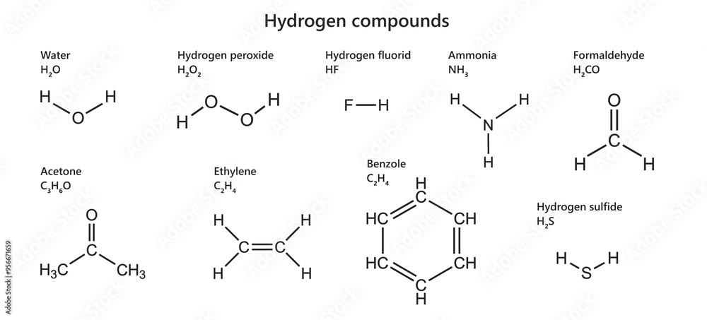 Various hydrogen (H) compounds: water, peroxide, fluoride, ammonia ...