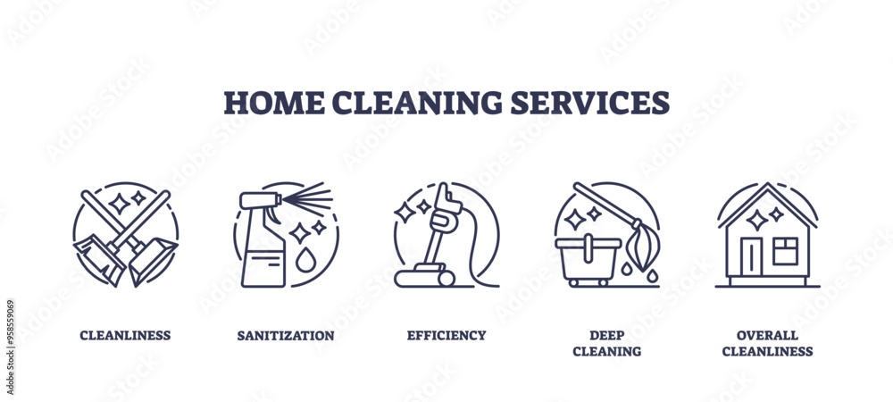 Home cleaning services with professional sanitization outline ...