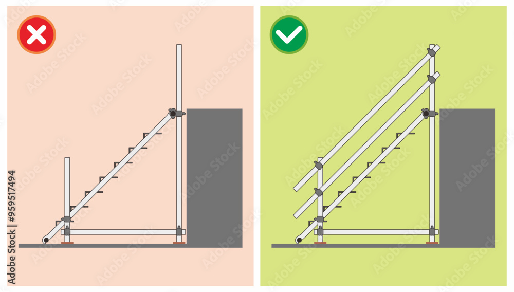 Fotografie, Obraz Missing handrail for the temporary access using ...