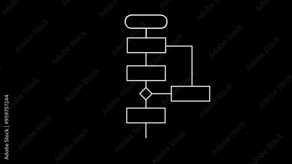 Block diagram, analysis scheme, logic, algorithm, flow chart self drawing animation. Animated ...