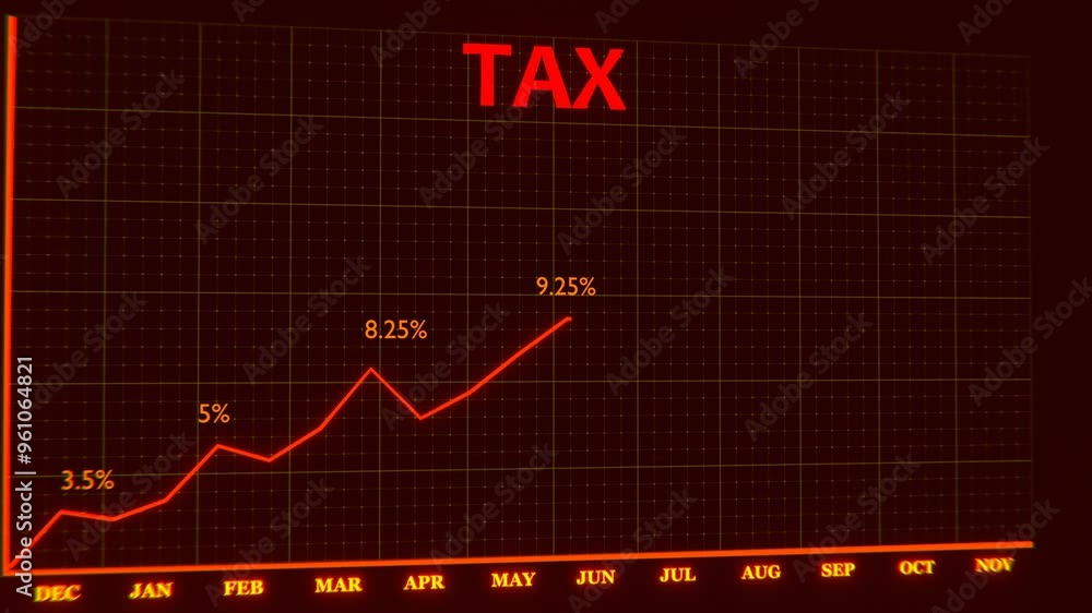 Red Arrow Rising On Graph With variable Percent Symbols and the word ...