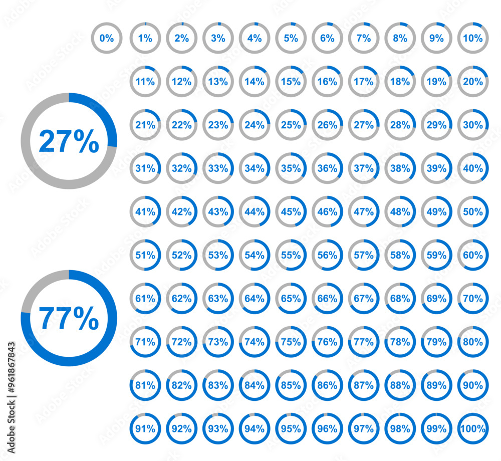 progress or percentage diagram from 0 to 100. Pie chart collection ...