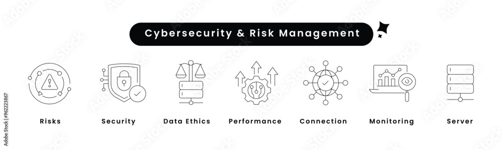 Cybersecurity & Risk Management. Icons included: Cyber Security, Risk ...