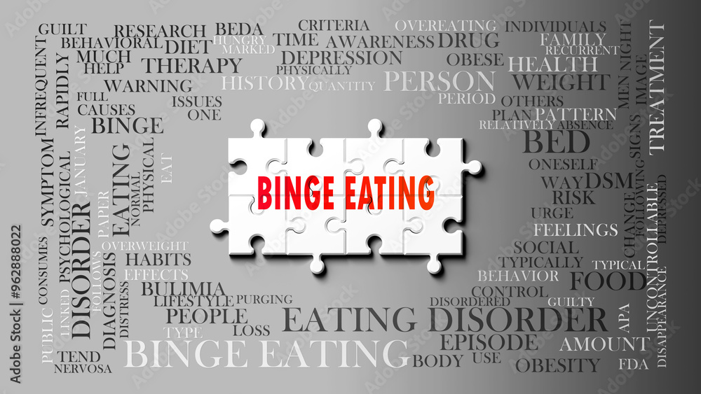 Binge Eating as a complex subject, related to important topics ...