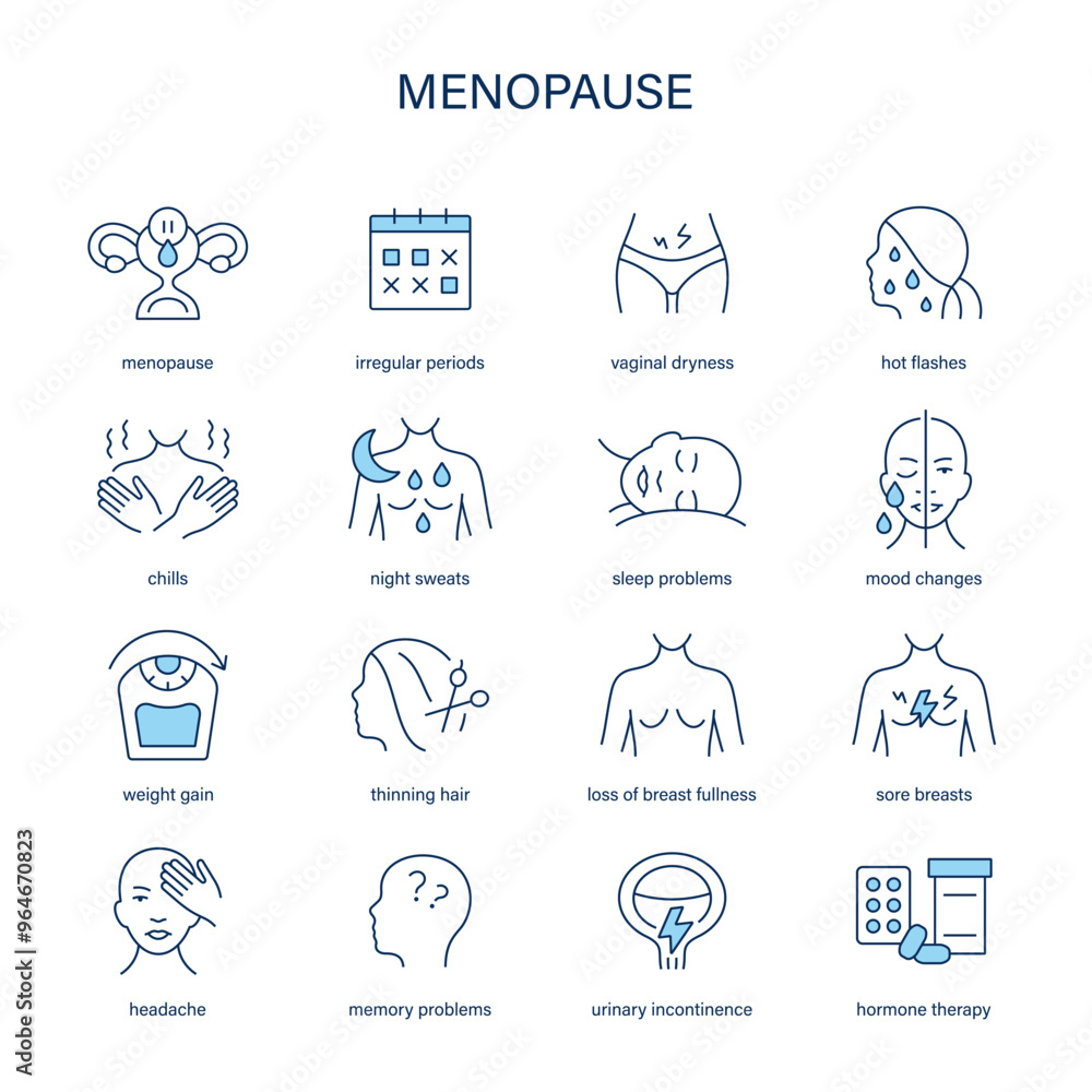 Menopause symptoms, diagnostic and treatment vector icons. Medical ...
