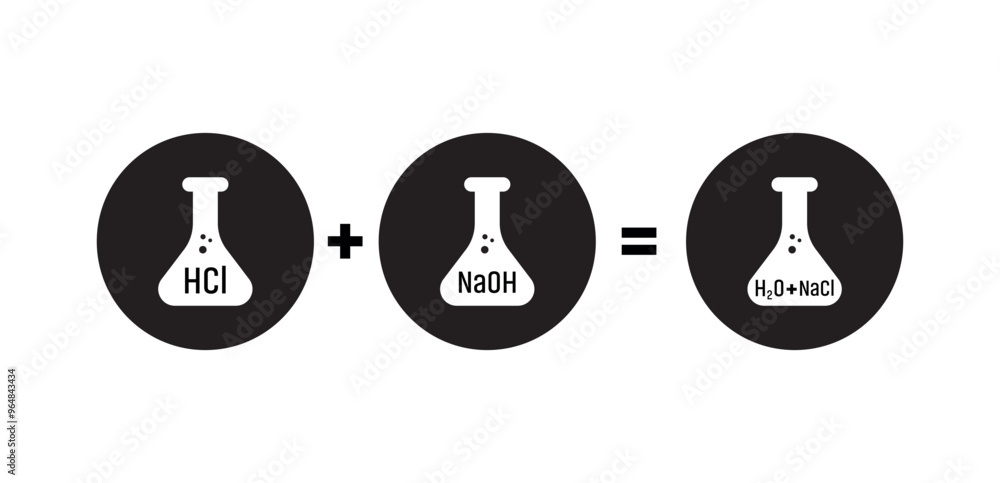 HCl hydrochloric acid, NaOH sodium hydroxide, and NaCl, sodium chloride ...