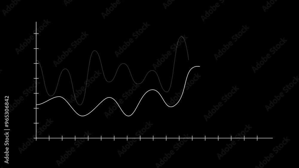 Curve line rising bar graph, Showing growth Financial graph analysis on ...