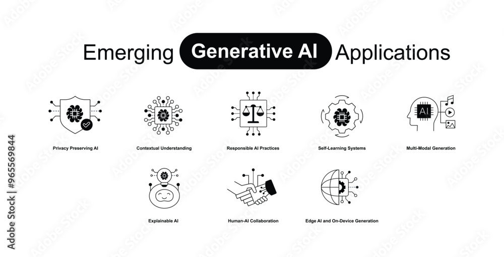 Emerging Trends in Generative AI: A Holistic Approach. Vector Icons ...