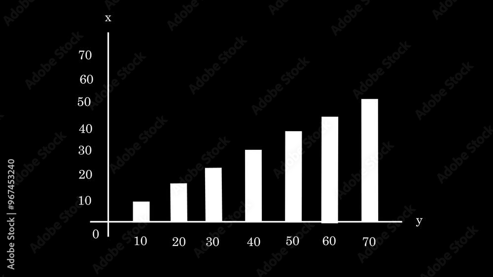 Animated business graph chart with upward trend on grid line background ...