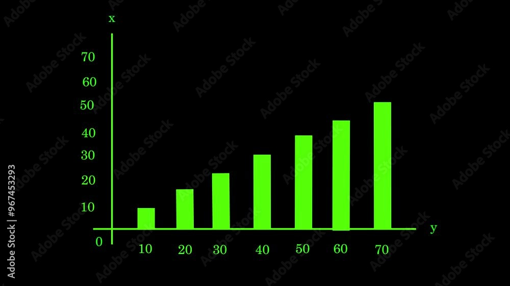 Animated business graph chart with upward trend on grid line background ...