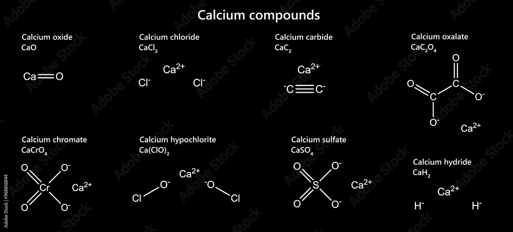 Various Calcium (Ca) compounds: oxide, chloride, carbide, oxalate ...