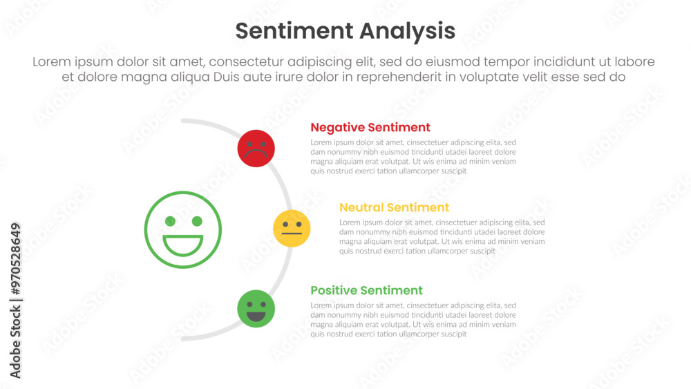 sentiment analysis framework infographic template with half circle line right direction with 3 ...