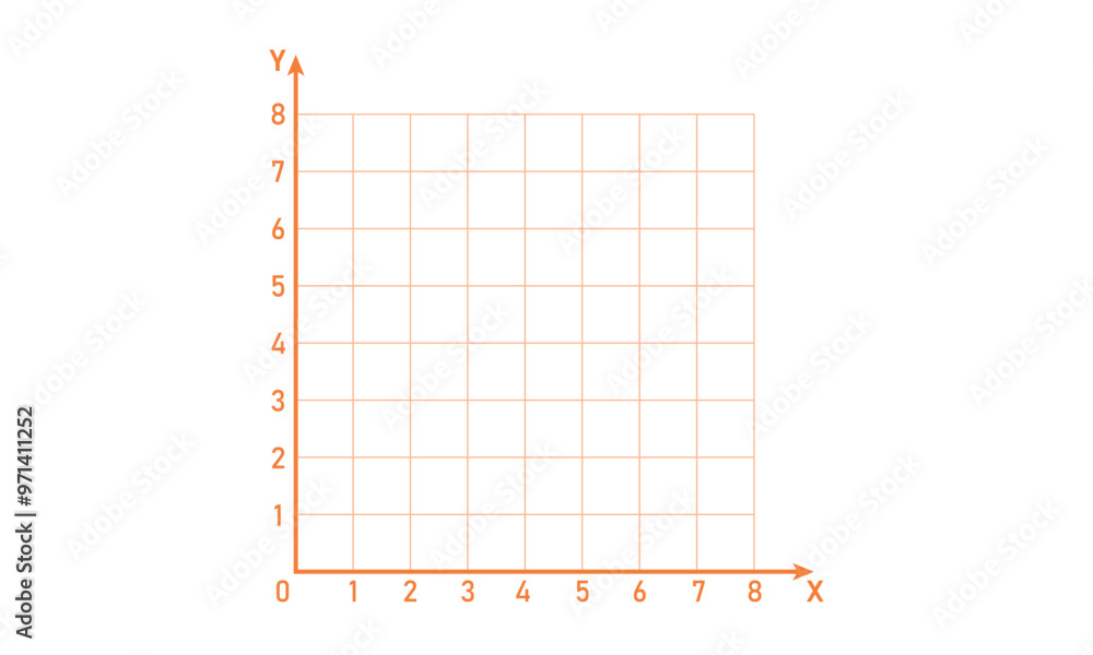 Poster The cartesian coordinate system in geometry. – Wall Art | UkPosters