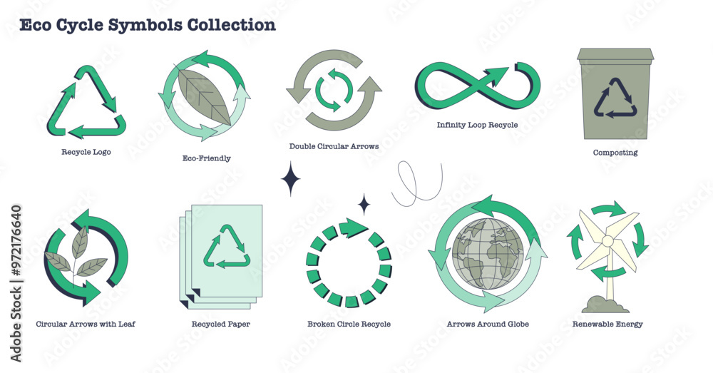 Eco cycle symbols with green arrows in circle tiny neubrutalism ...