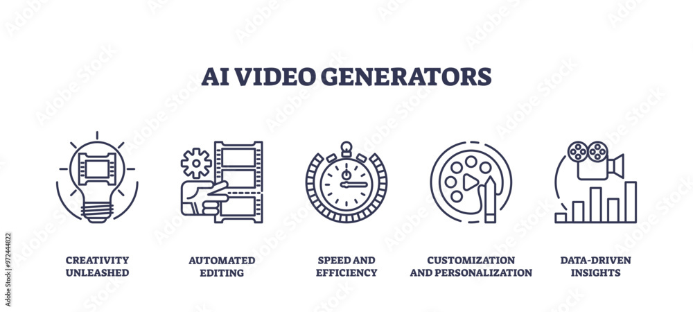 Ai Video Generators For Content Creation Automation Outline Icons