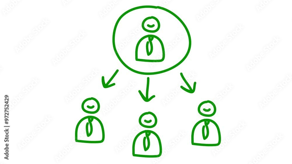 Animated green hand drawn doodle of management. Concept of teamwork ...