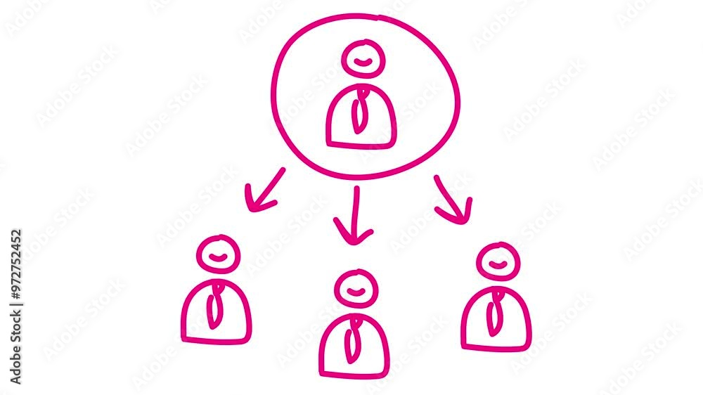 Animated magenta hand drawn doodle of management. Concept of teamwork ...