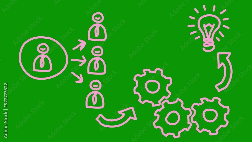 Animated pink hand drawn doodle of work process. Concept of teamwork ...