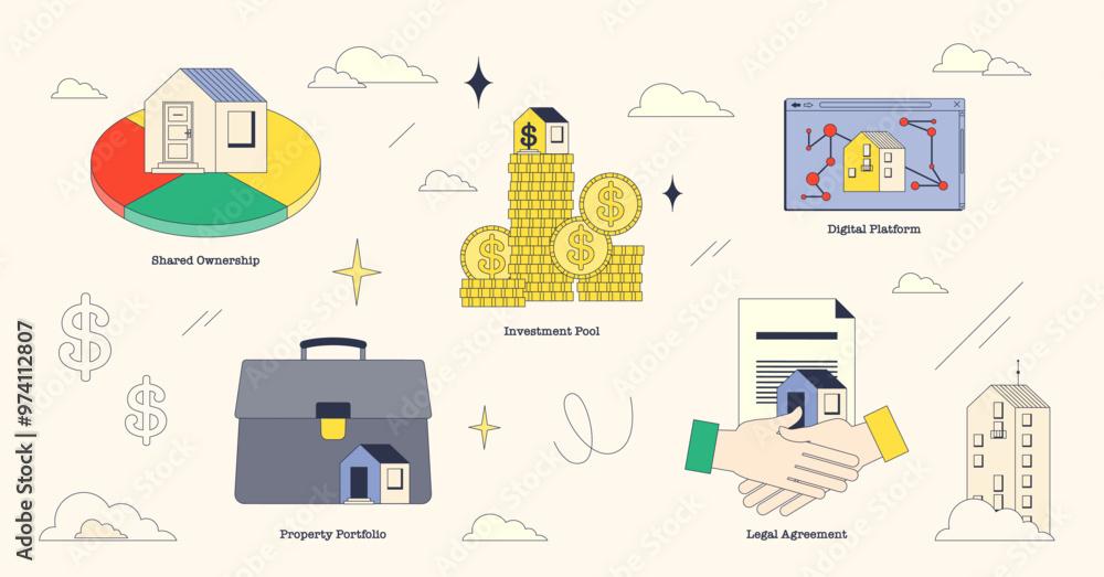 Fractional real estate and shared ownership tiny neubrutalism ...