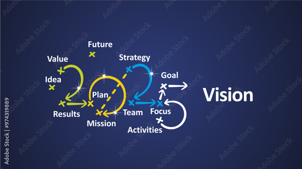 Vision 2025 new year word cloud text with handwritten colorful strategy ...