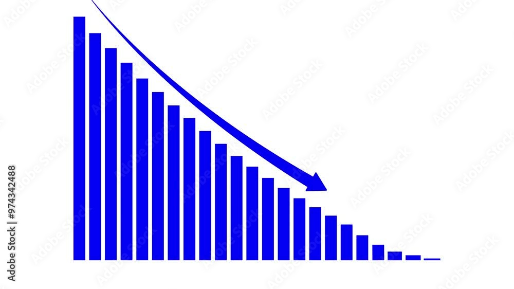 Graph Going down. Decline Failure Decreasing Bar Graph, Business loss ...