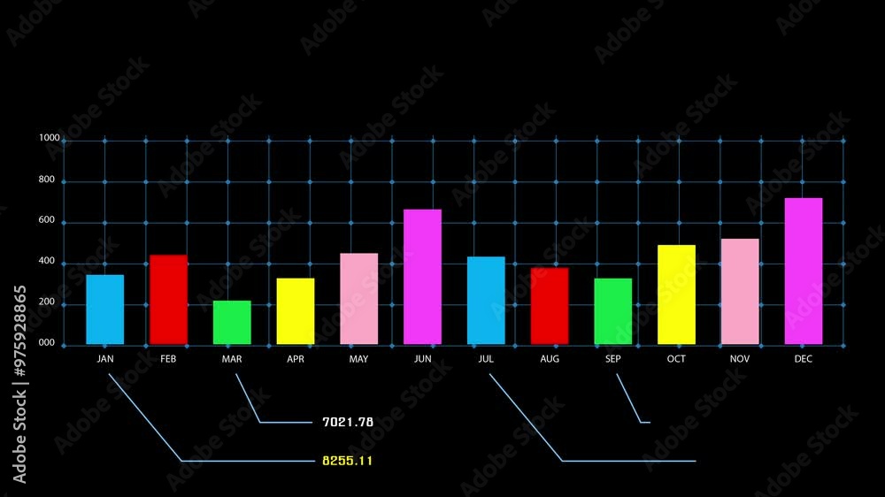 Dynamic 4K animation of a vertical bar graph with vibrant colors ...