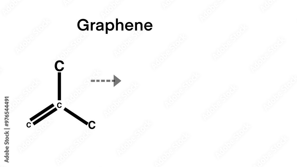 graphene atomic structure, a single layer of carbon atoms arranged in ...