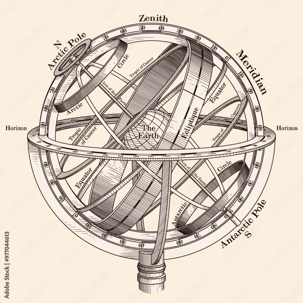 An ancient diagram of the seasons, signs of the zodiac, and celestial ...