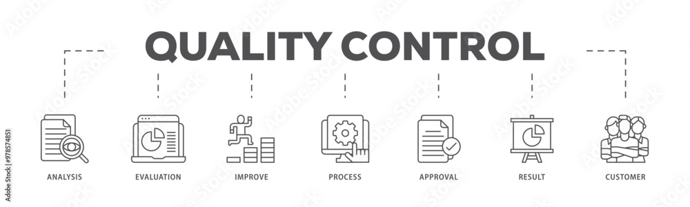 Quality control infographic icon flow process which consists of ...