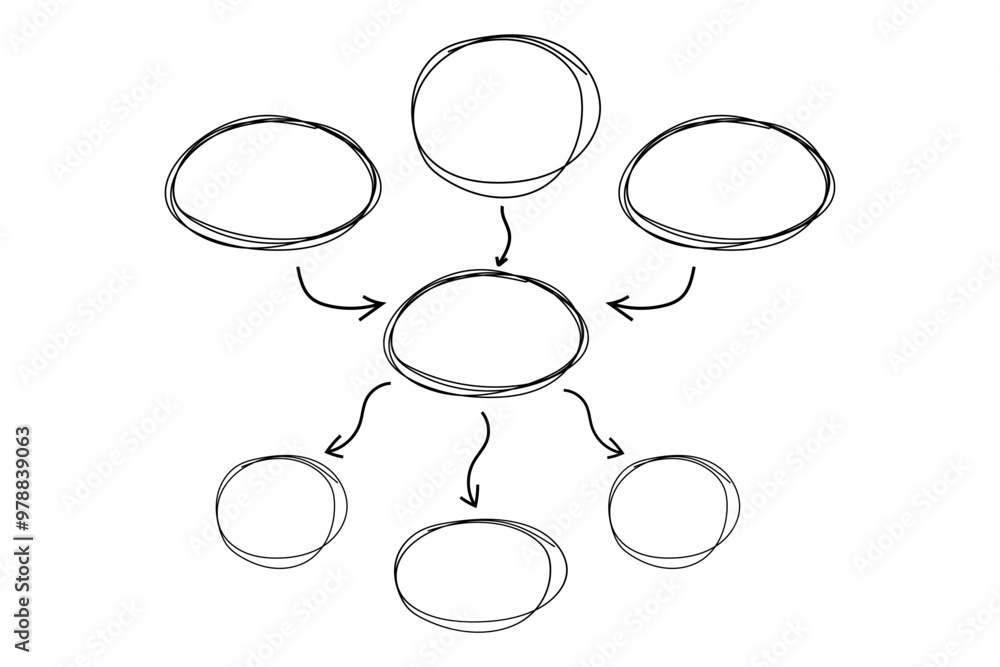 Mind map infographic diagram doodle line free hand drawing. Idea scheme ...