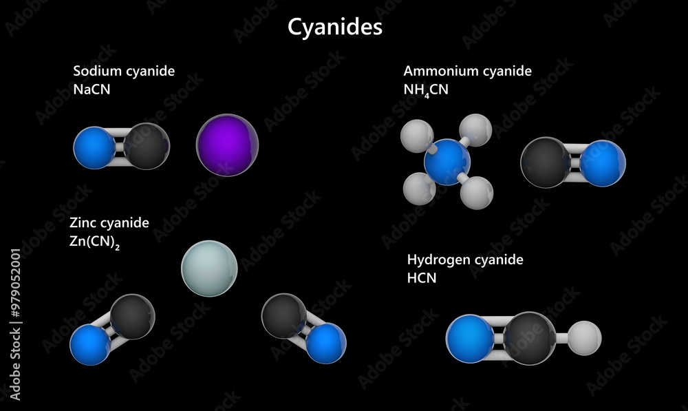 set of cyanide is a chemical compound that contains a CN functional ...