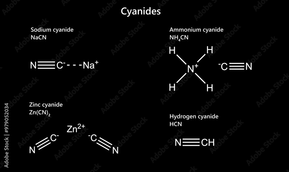 Cyanide is a chemical compound that contains a CN functional group ...