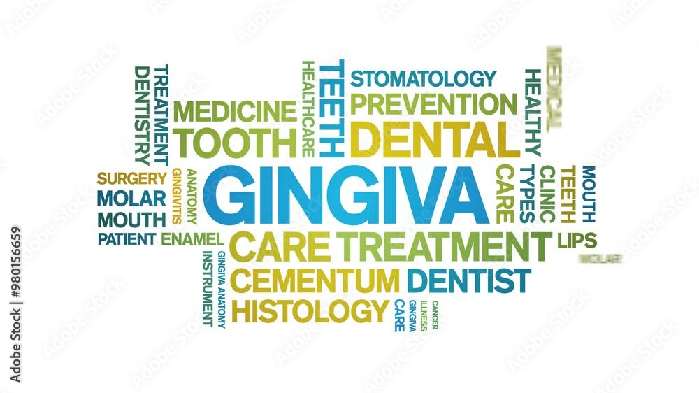 Gingiva animated word cloud;text design animation tag kinetic ...