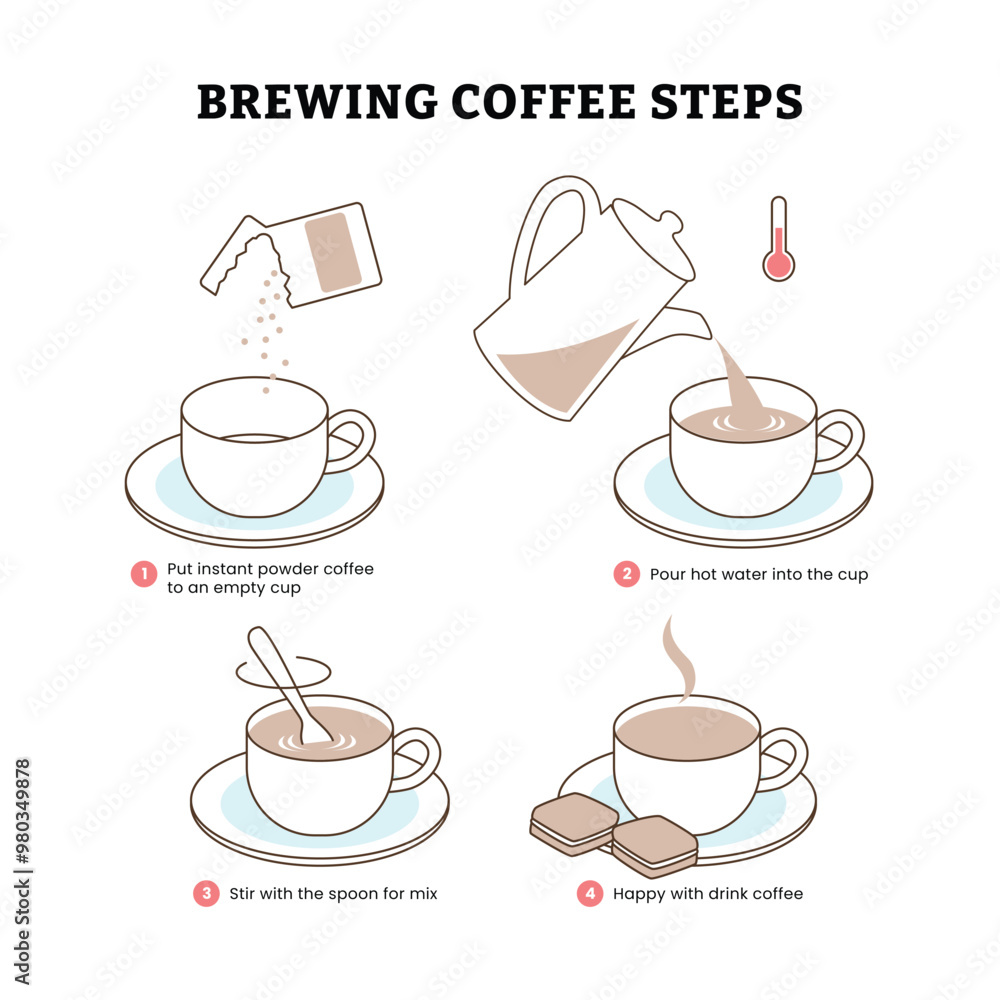 How to brewing coffee Instructions, How to Make Hot Drink Process Icons ...