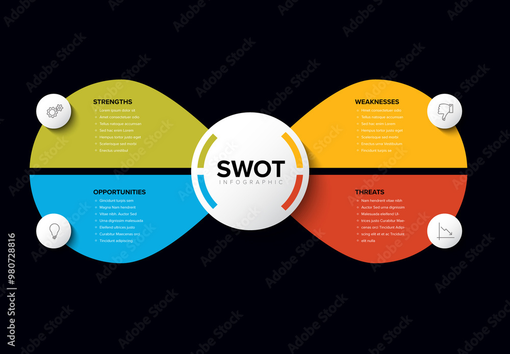Vector simple SWOT illustration template with color blocks on black ...