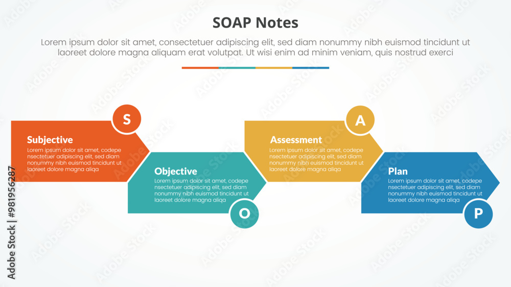 SOAP note infographic concept for slide presentation with arrow shape ...