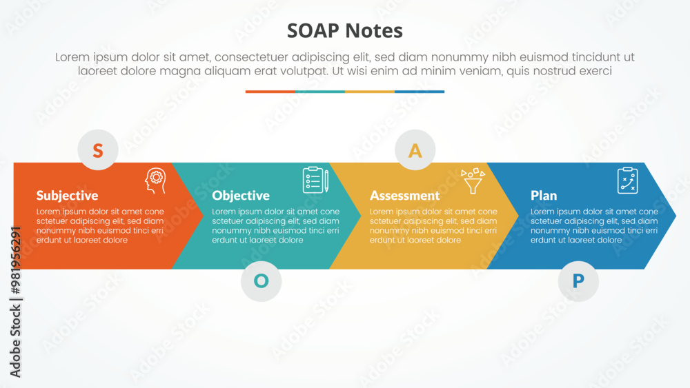 SOAP note infographic concept for slide presentation with arrow shape ...