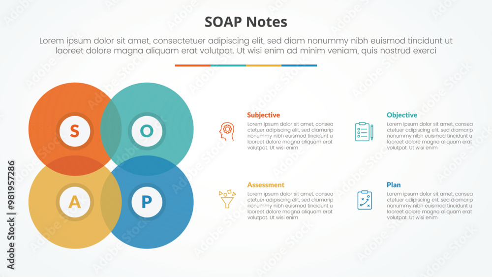SOAP note infographic concept for slide presentation with big circle ...