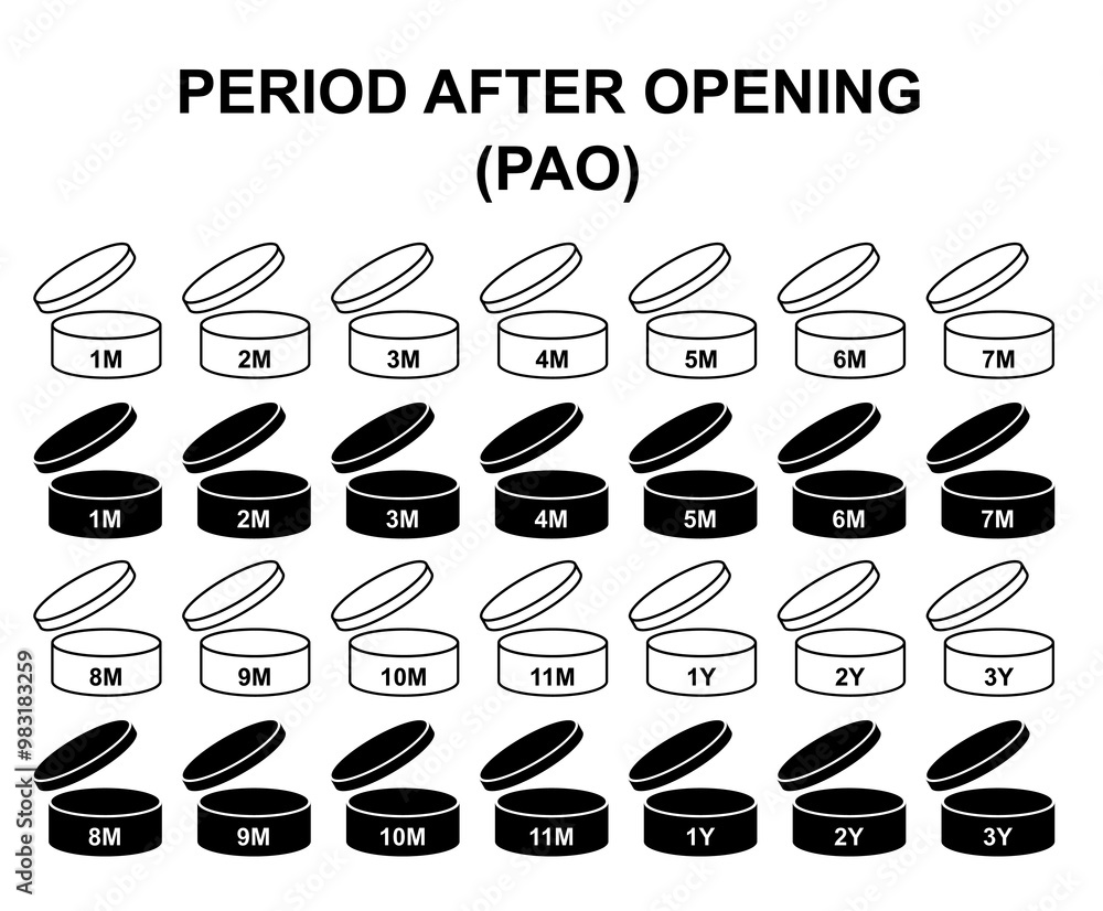 Period after open (PAO) icon set vector eps solid black fill. cylinder ...