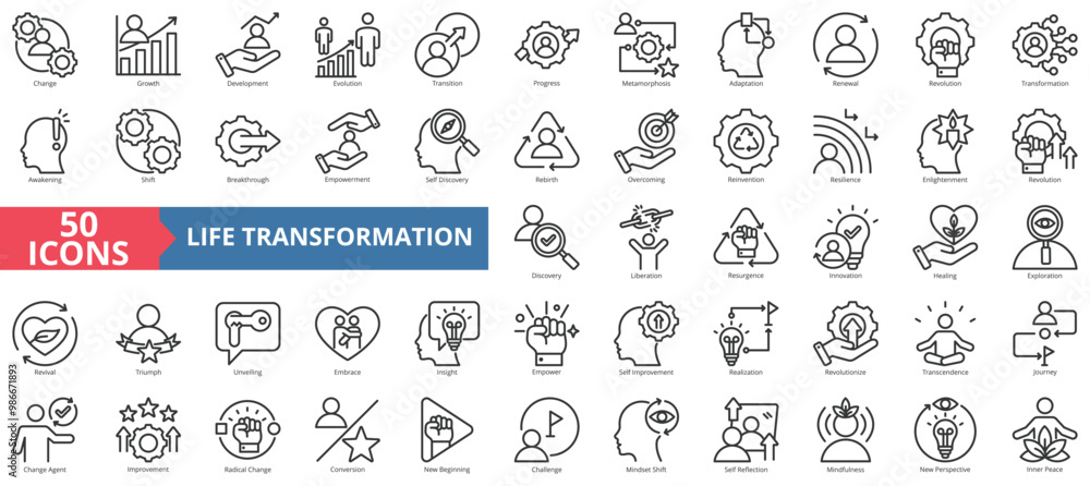 Life transformation icon collection set. Containing change, growth ...